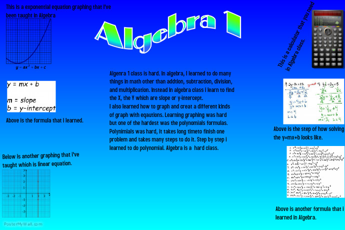 Algebra 1 | PosterMyWall