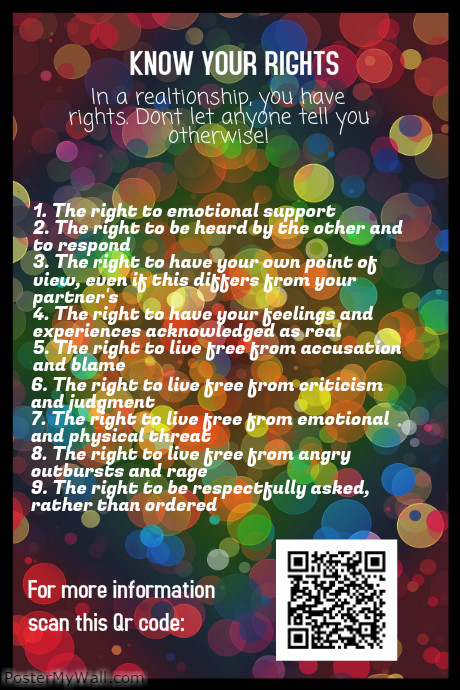 RIghts In a Relationship | PosterMyWall