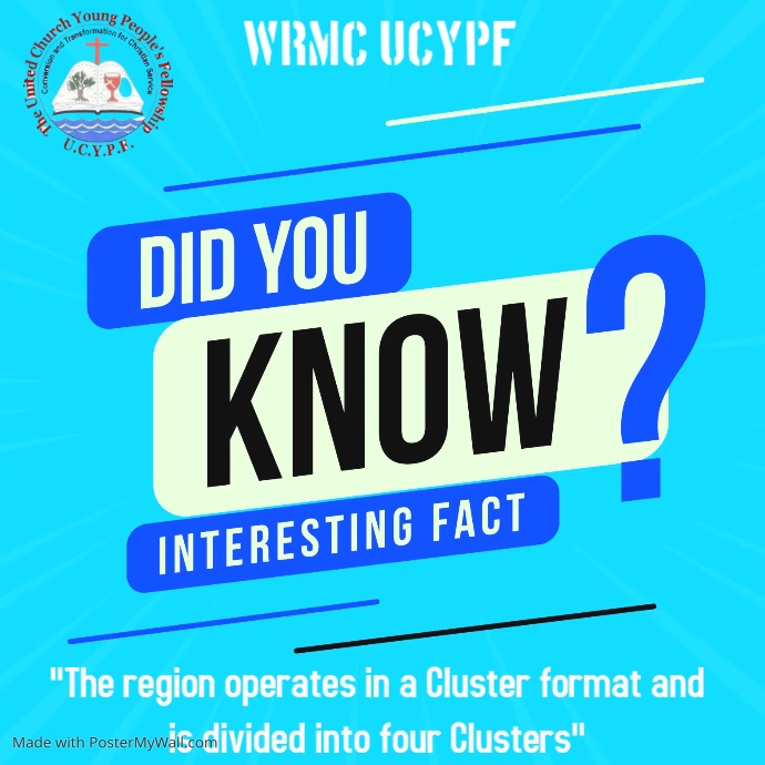 Copy of Di you know interesting facts design template | PosterMyWall