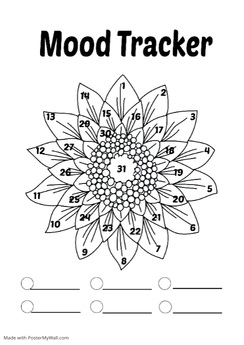 Mood Tracker | PosterMyWall