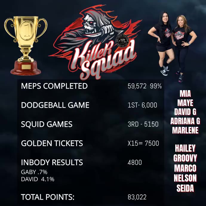 Copy of KILLER SQUAD FINAL | PosterMyWall