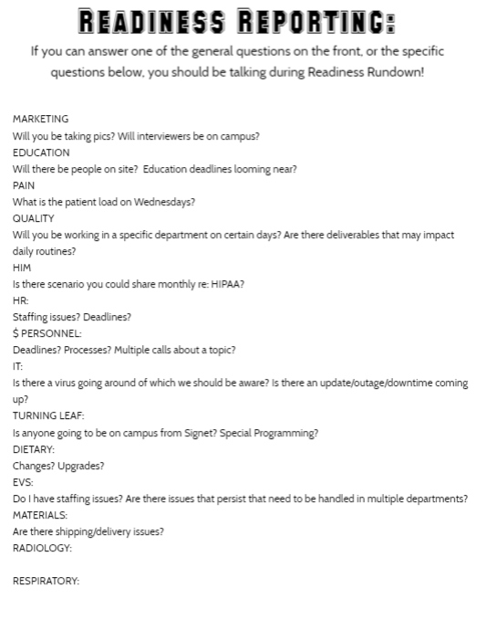 Readiness reporting | PosterMyWall