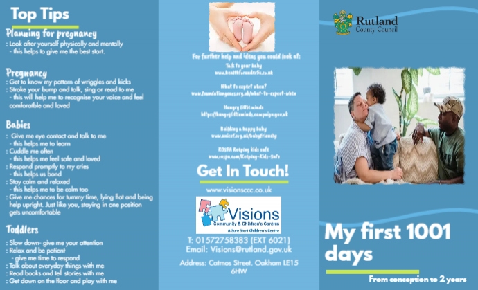 Copy of MY 1001 critical days | PosterMyWall