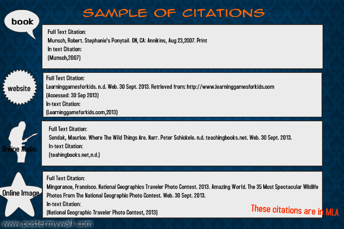 Copy of Example of Citations | PosterMyWall