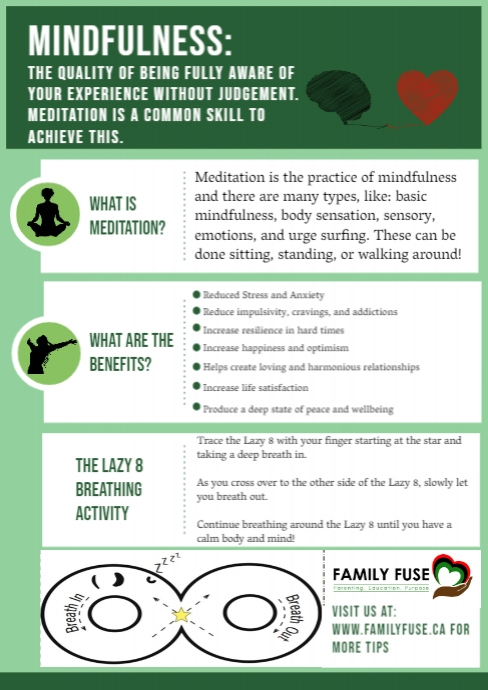 Mindfulness Template | PosterMyWall