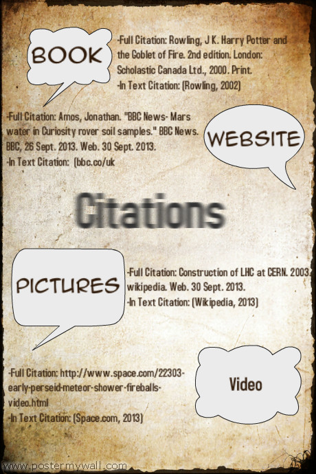 Citations | PosterMyWall