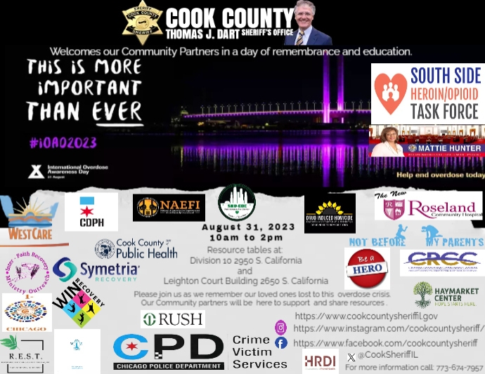 International Overdose Awareness Day | PosterMyWall
