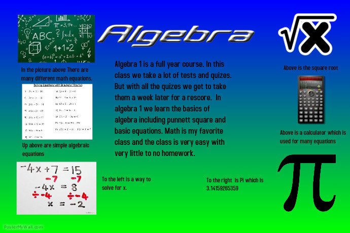 Copy of Algebra | PosterMyWall