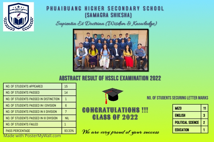 Abstract Result | PosterMyWall