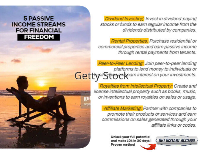 5 PASSIVE INCOME STREAMS FOR FINANCIAL FREEDOM | PosterMyWall