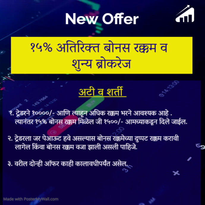 Forex Trading Online Ad (1) | PosterMyWall