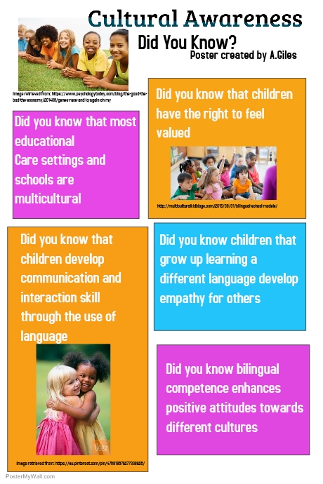 Cultural Awarness | PosterMyWall