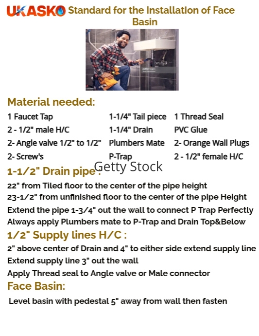 Copy of Ukasko face basin Installation | PosterMyWall