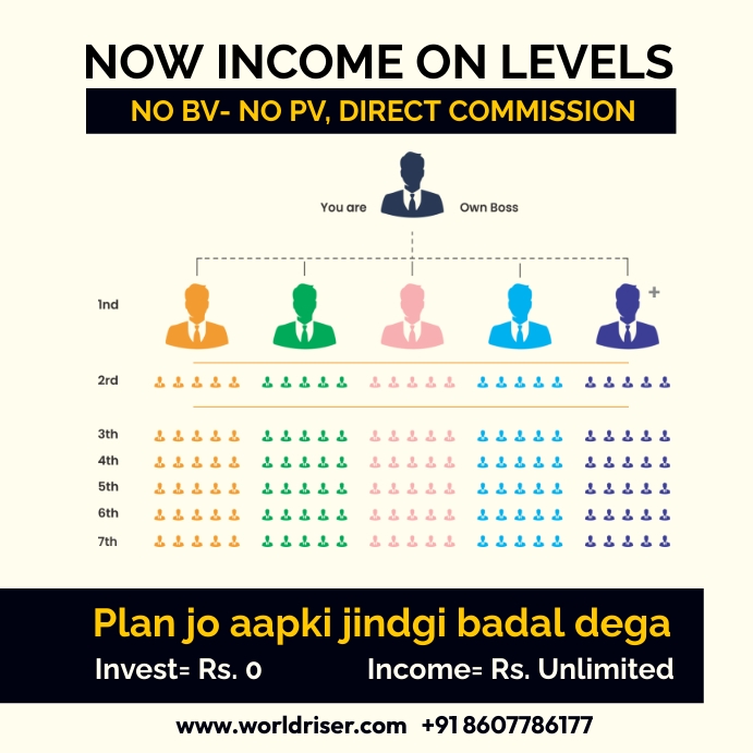 Earn Income Plan! Template | PosterMyWall
