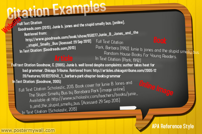 Copy of APA Citation Examples | PosterMyWall