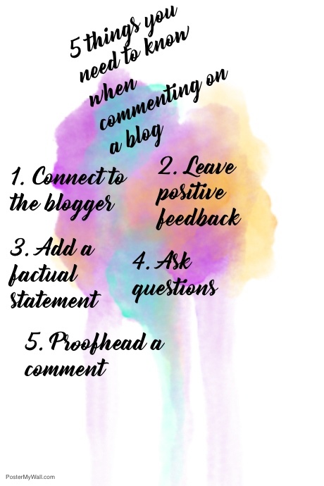 5 ways to comment on a blog | PosterMyWall