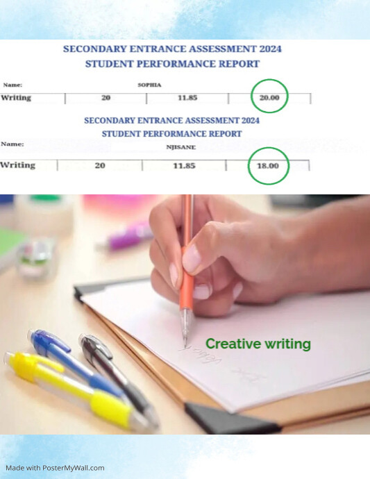 Copy of English ESL Classes | PosterMyWall