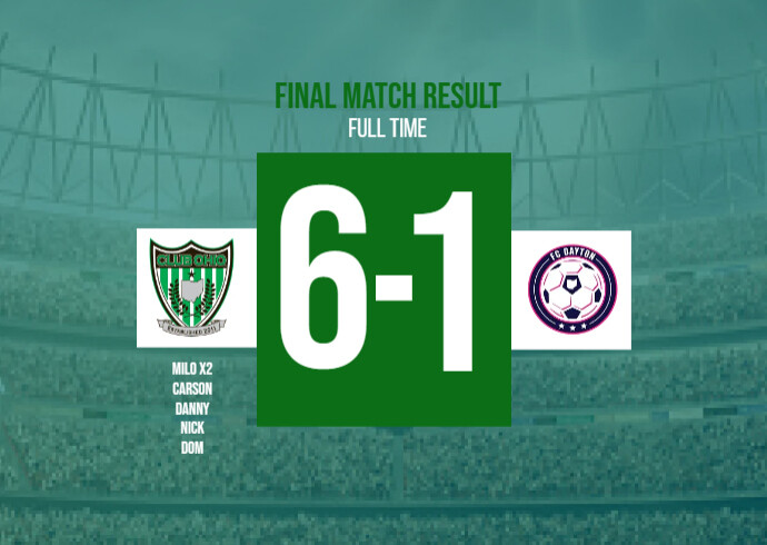 Football Result Template | PosterMyWall