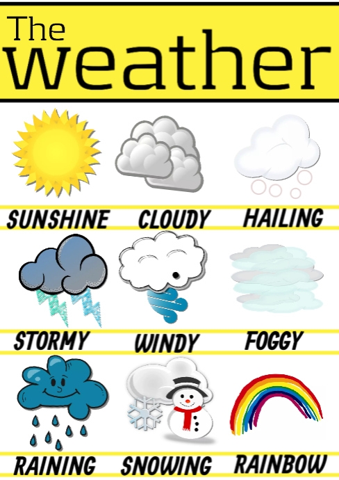 WEATHER POSTER CLIPART | PosterMyWall