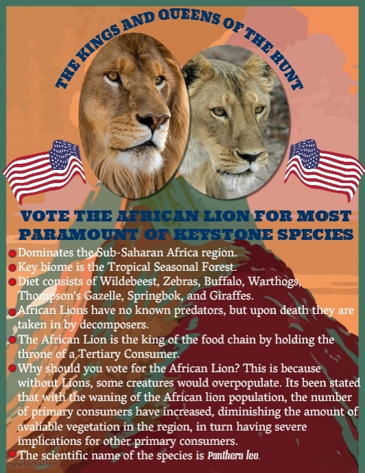 Enviormental Science keystone species campaign poster | PosterMyWall