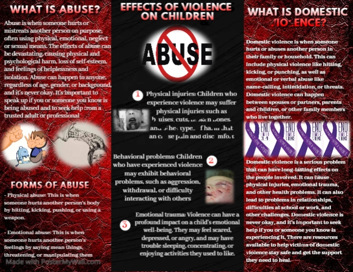 Forms of Abuse 2 | PosterMyWall