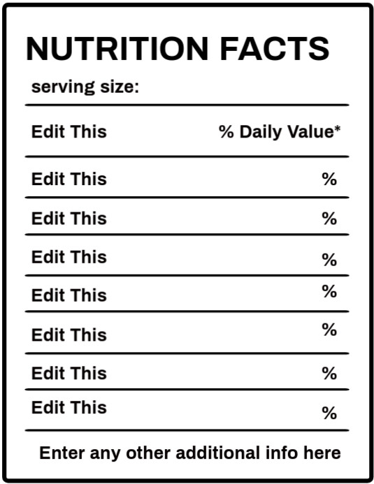 Editable Nutrition Label Template Printable | PosterMyWall