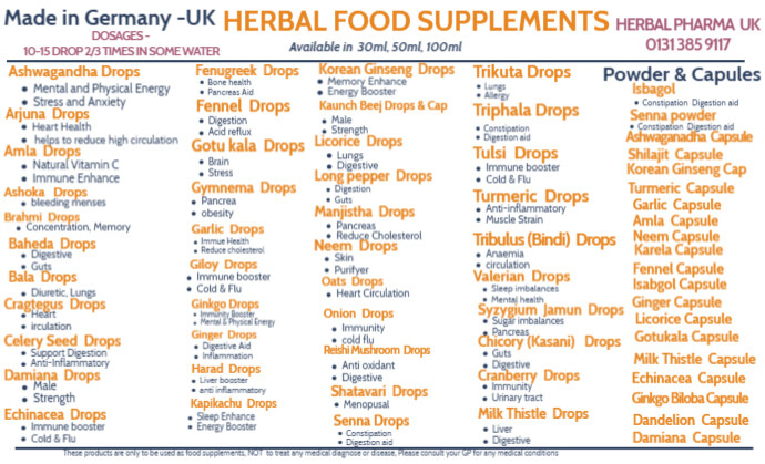 Copy of Food extract list (1) | PosterMyWall