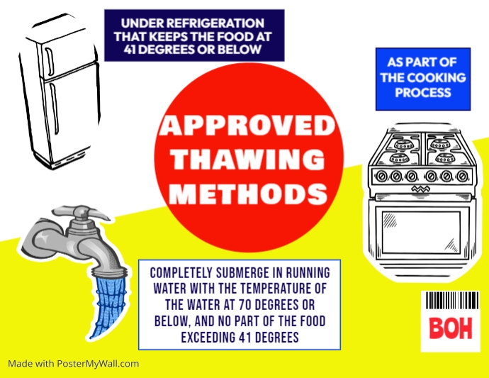 11C EN-APPROVED THAWING METHODS USED | PosterMyWall