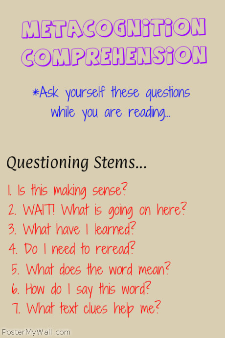 Metacognition Comprehension | PosterMyWall