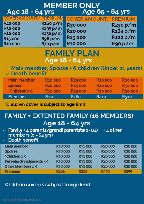 A1 Full options | PosterMyWall