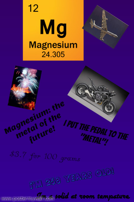 Magnesium - Amuria | PosterMyWall