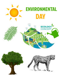 ENVIRONMENT POSTER Template | PosterMyWall
