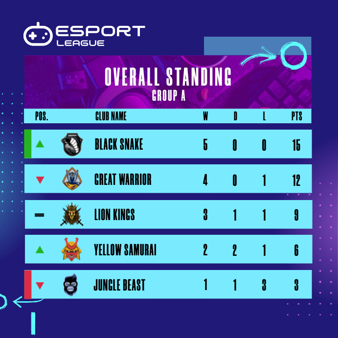 Copy of Esport Standing League Instagram Post | PosterMyWall
