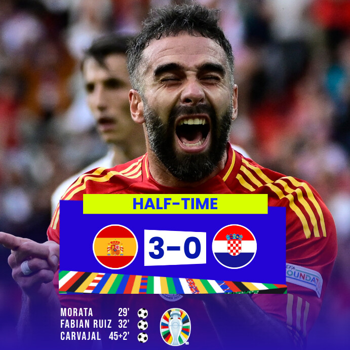 Copy of EURO 2024 FULL TIME SCORE SPAIN CROATIA | PosterMyWall