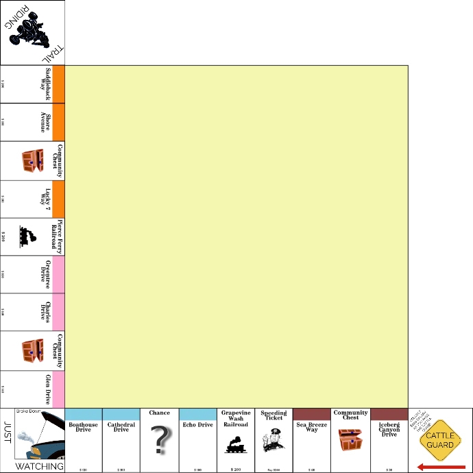 Gameboard | PosterMyWall