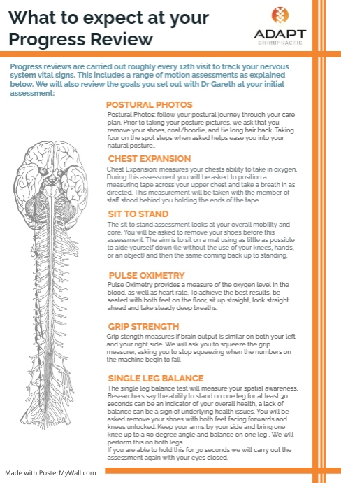 Prog review poster | PosterMyWall