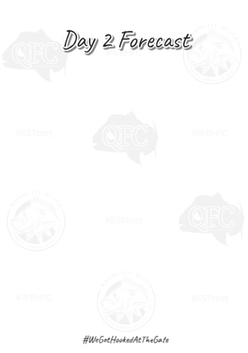 Copy of Day 2_2023 | PosterMyWall