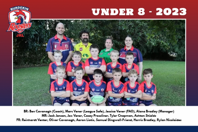 U8's 2023 - Names Complete | PosterMyWall