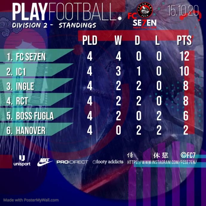 LEAGUE TABLE TEMPLATE | PosterMyWall