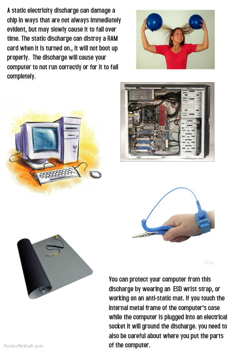 Static Electricity | PosterMyWall