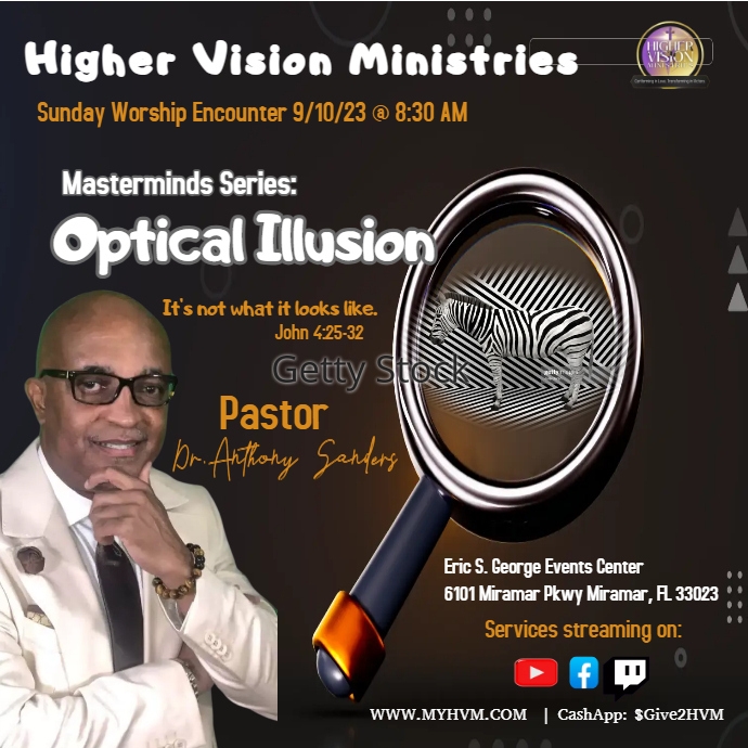 Magnifying Glass (2) | PosterMyWall