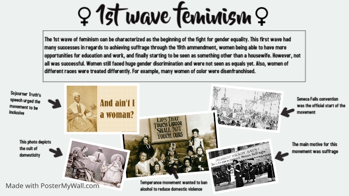 1st wave feminism | PosterMyWall