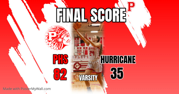 Modern Final Score Basketball | PosterMyWall