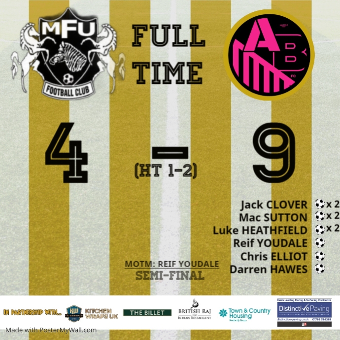 Copy of Copy of Soccer Full Time Score | PosterMyWall