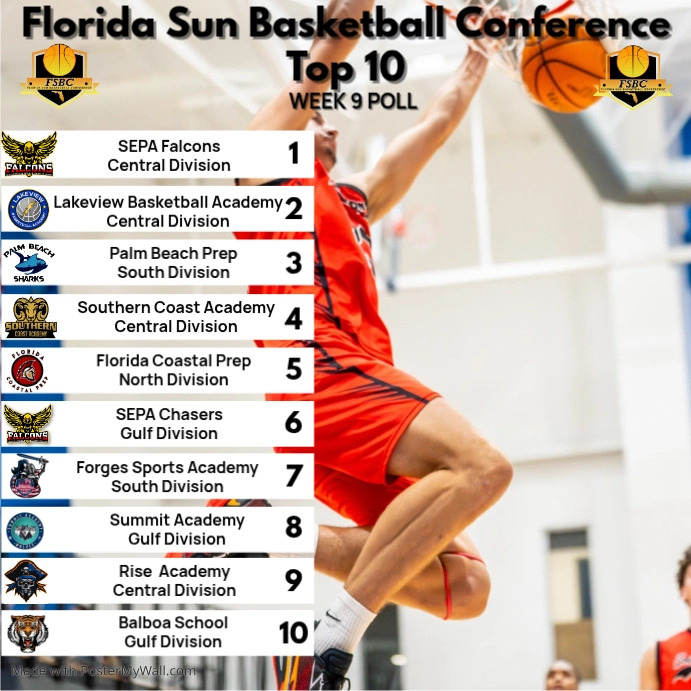 Top Scorers List League Template (1) | PosterMyWall