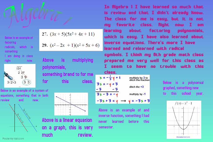 Algebra | PosterMyWall