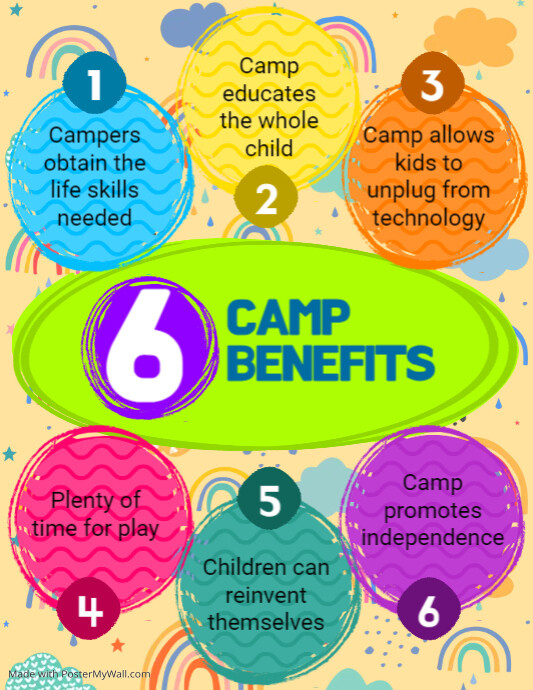 6 Summer Camp Benefits Flyer | PosterMyWall