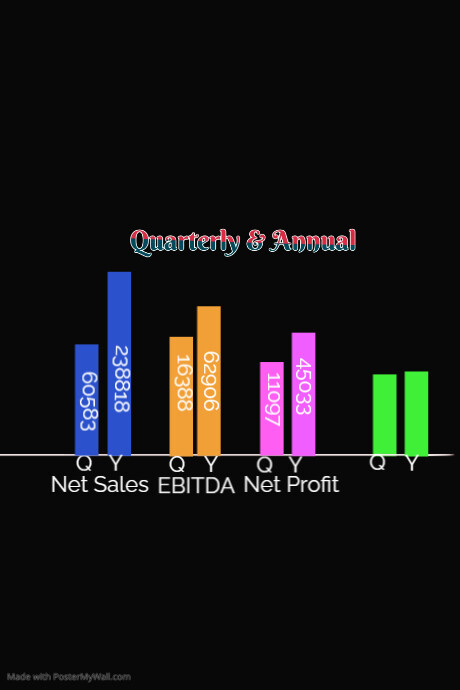 Black Green Sales Bar Chart Graphic Editable | PosterMyWall