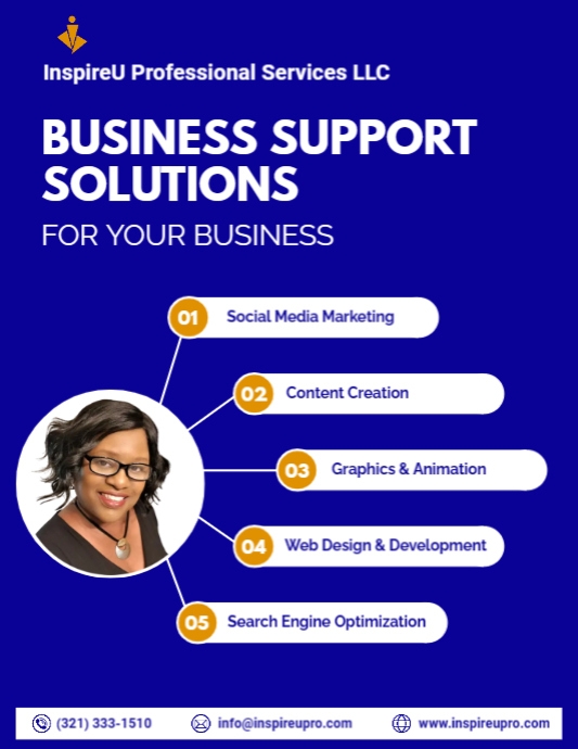 Services IPS | PosterMyWall