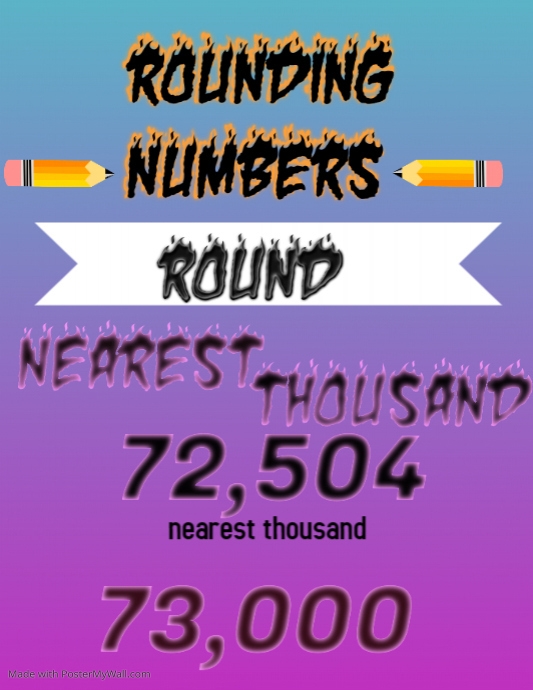 Copy of Printable Class Rules Poster Template in Black | PosterMyWall